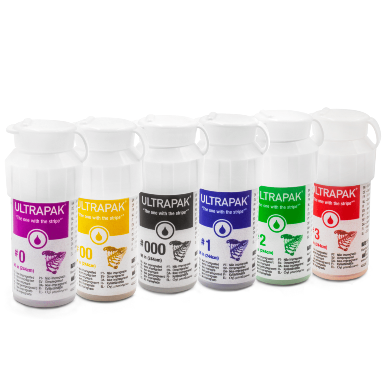 Hilo Retractor Ultrapak | Deposito Dental Odontology BG